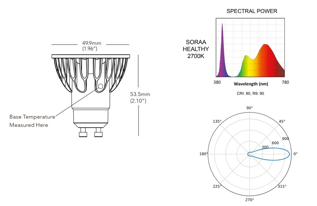 SORAA HEALTHY MR16 – GU10 | Light and Style | 라이트앤스타일