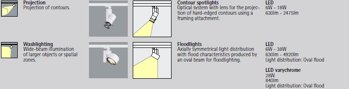 Optec for track | Light and Style | 라이트앤스타일