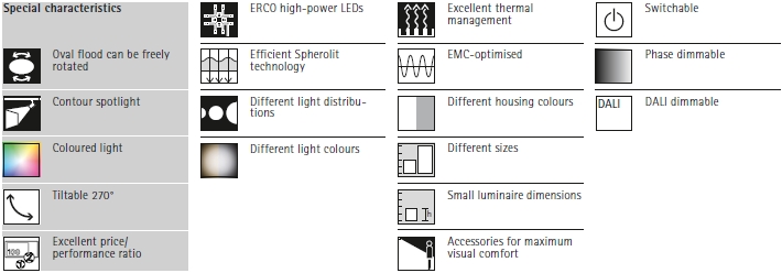 Optec for track | Light and Style | 라이트앤스타일