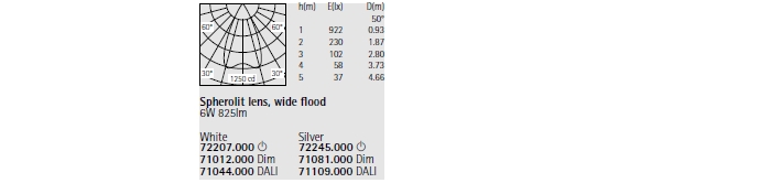 Optec for track | Light and Style | 라이트앤스타일