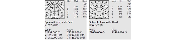 Optec for track | Light and Style | 라이트앤스타일