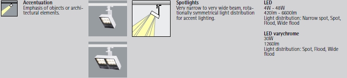 Light Board for track | Light and Style | 라이트앤스타일