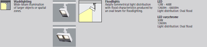 Light Board for track | Light and Style | 라이트앤스타일