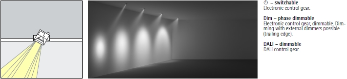 Starpoint Recessed spotlights, recessed floodlights | Light and Style ...