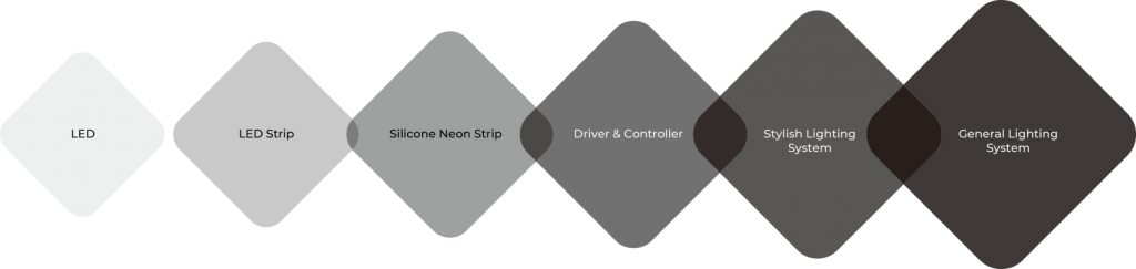 COLORS | Light and Style | 라이트앤스타일