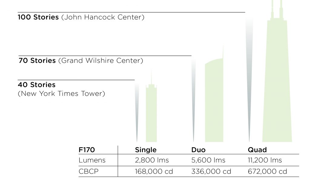 ECOSENSE RISE Series | Light and Style | 라이트앤스타일