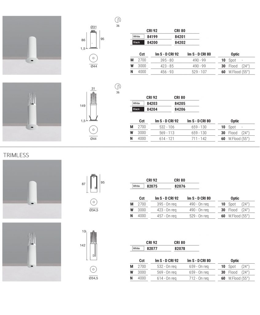 Giotto RF | Light and Style | 라이트앤스타일
