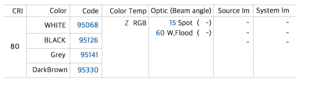 Periskop _6W | Light and Style | 라이트앤스타일